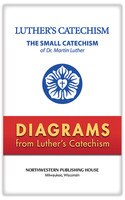 smart catechism